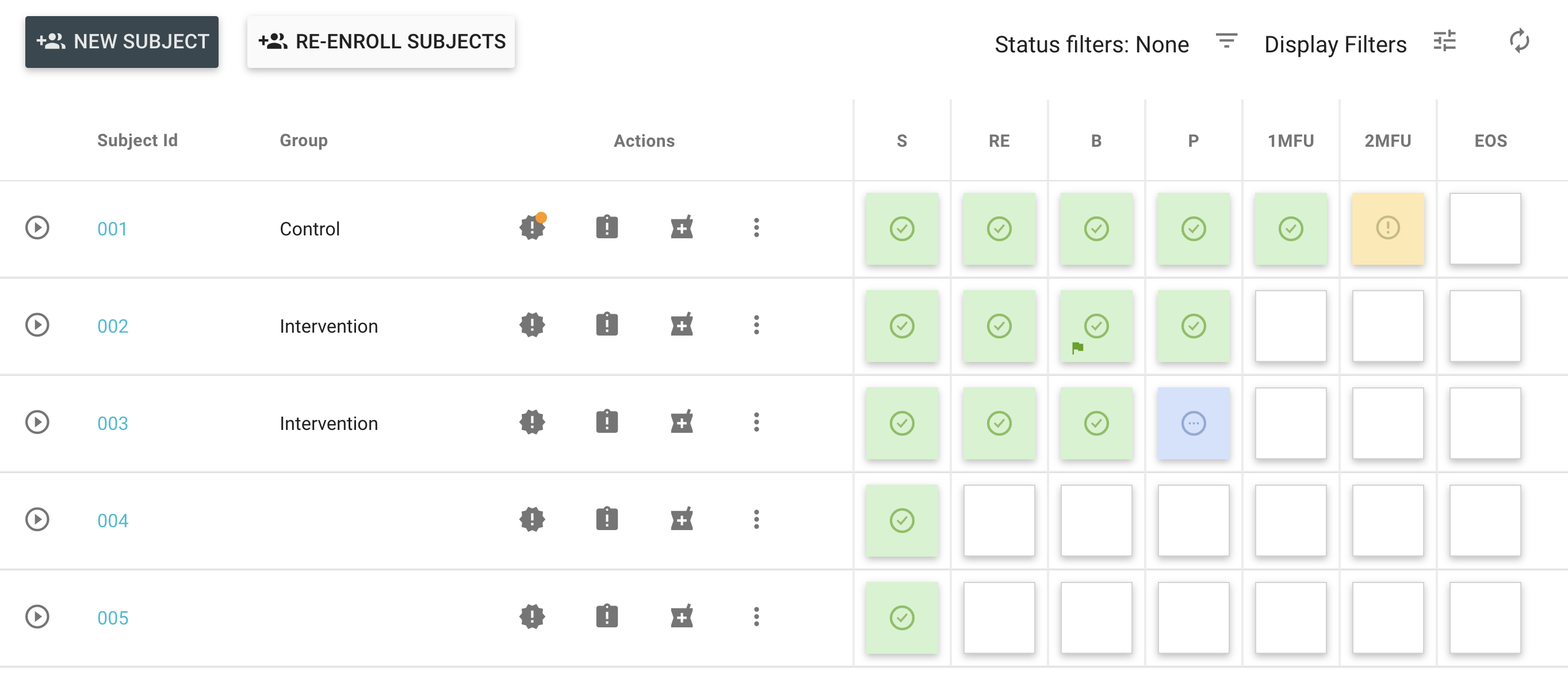 How to Build an eCRF Study – Clinical