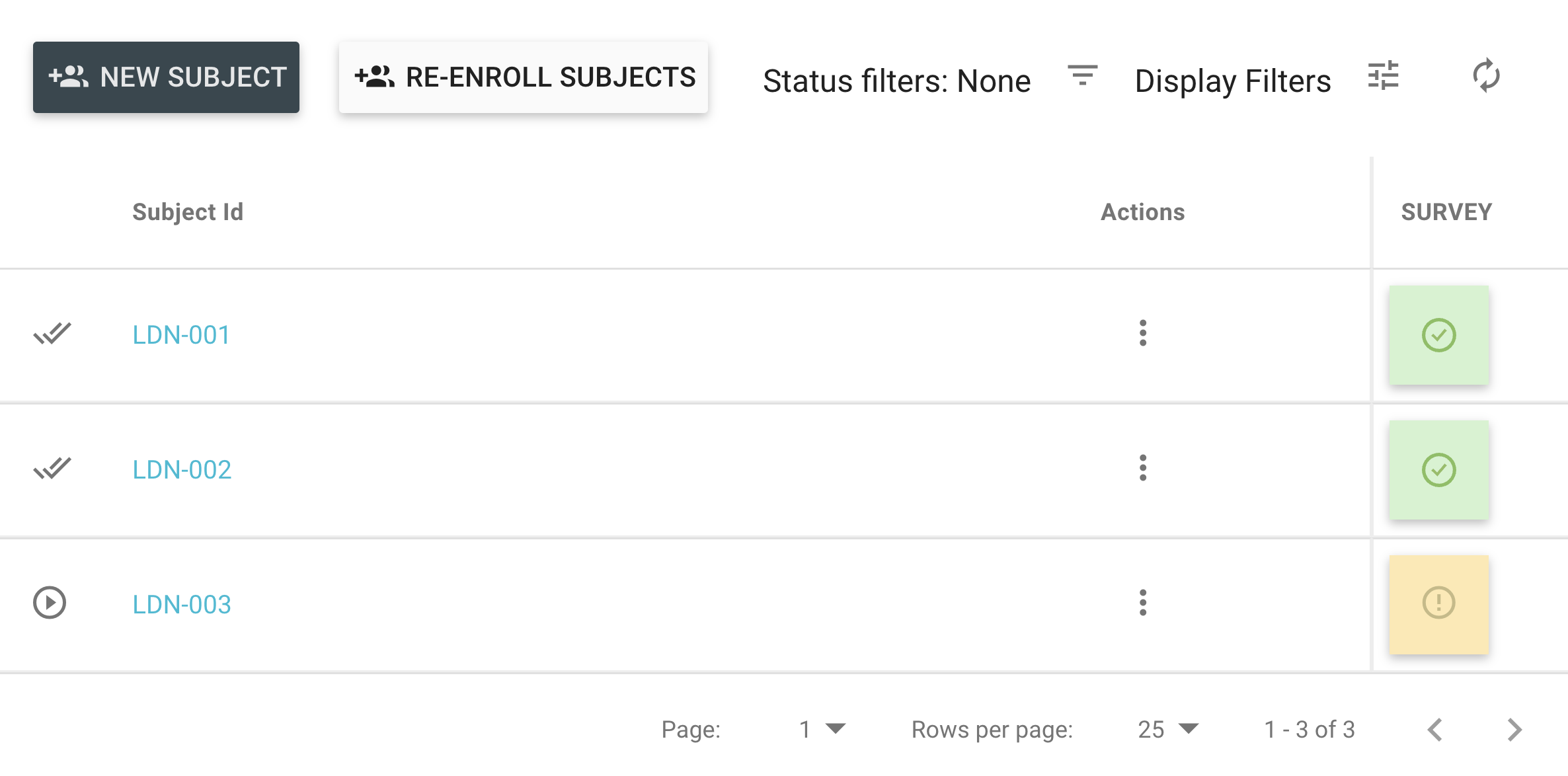 How to Build a Survey Study – Clinical